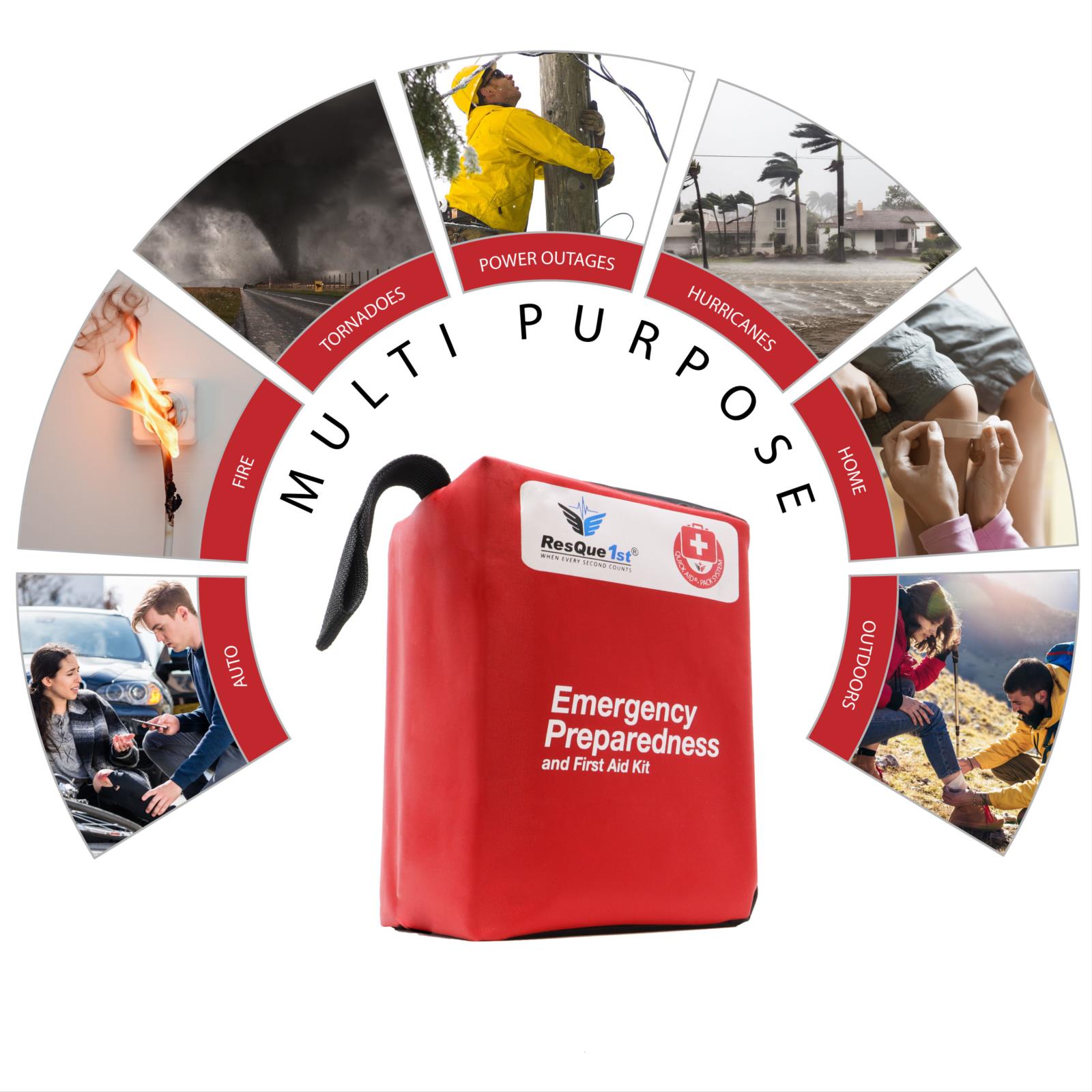 Safety Products Inc - Quick Aid® Complete First Aid and Emergency ...