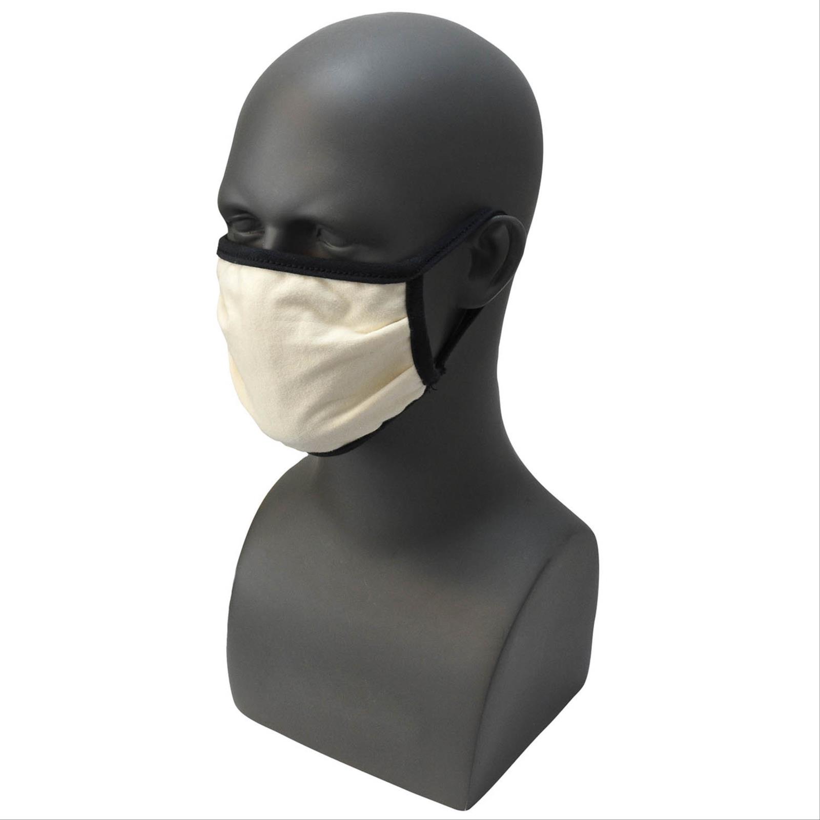 Safety Products Inc - Universal Face Masks