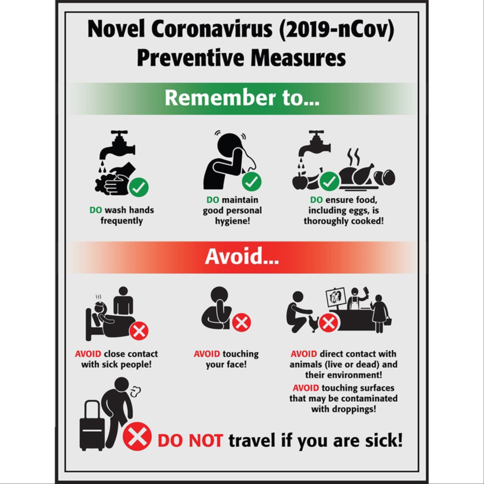 Safety Products Inc - Novel Coronavirus Preventative Measures Poster